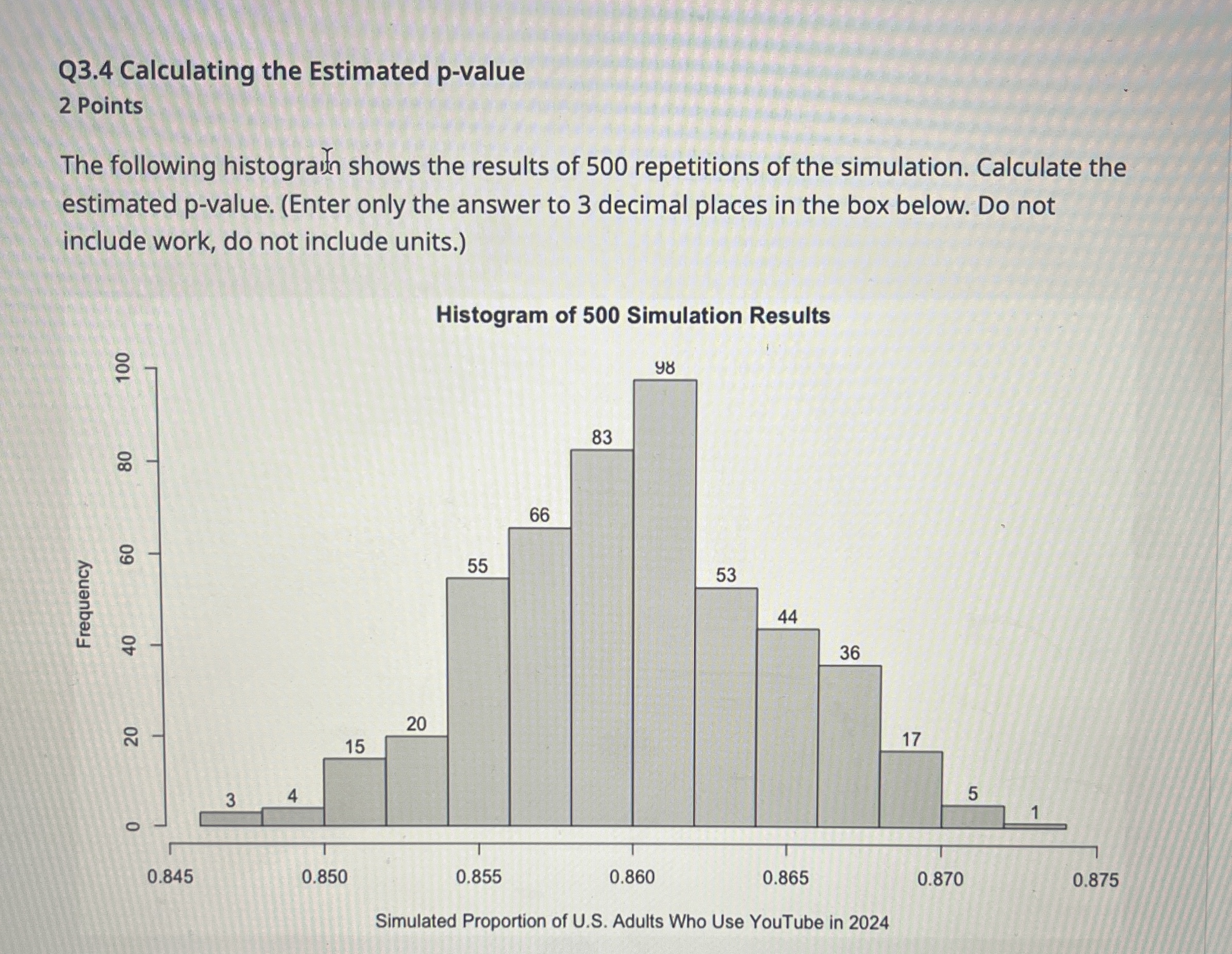 Solved Q3.4 ﻿Calculating the Estimated p-value2 ﻿PointsThe | Chegg.com
