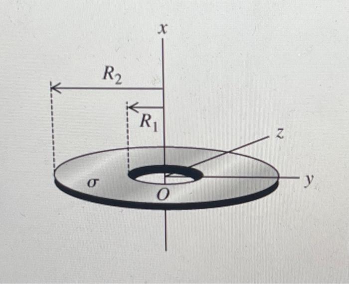 Solved A thin disk with a circular hole at its center, | Chegg.com