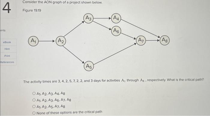 Solved Consider the AON graph of a project shown below. The | Chegg.com