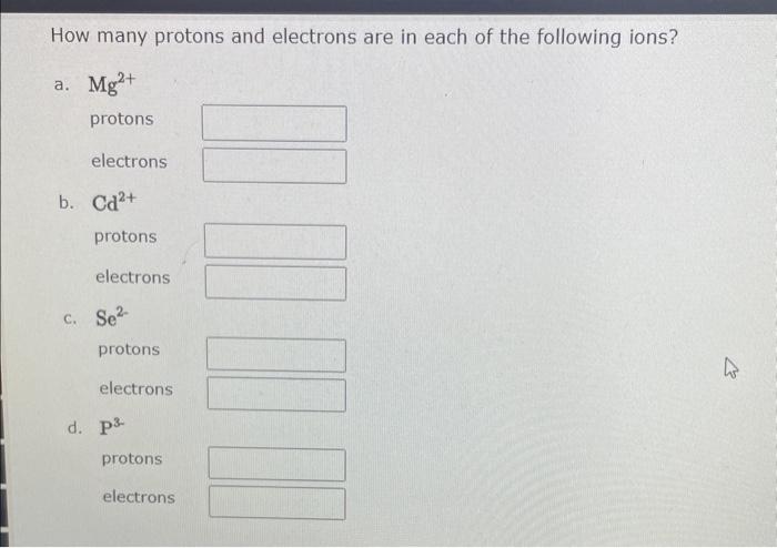 Solved How many protons and electrons are in each of the | Chegg.com