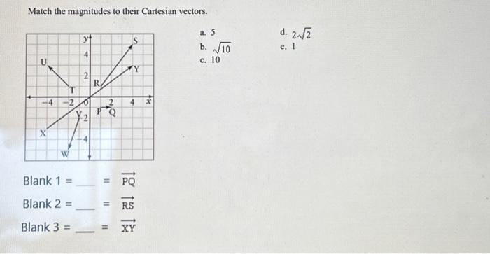Solved Match the magnitudes to their Cartesian vectors. a. 5 | Chegg.com Solved Match the magnitudes to their Cartesian vectors. a. 5 | Chegg.com