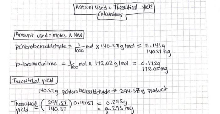 [Solved]: can you please report the theoritical yield,actual