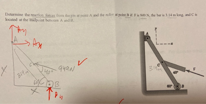Solved Determine the reaction forces from the pin at point A | Chegg.com