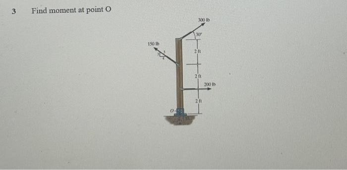 Solved 3 Find moment at point O | Chegg.com