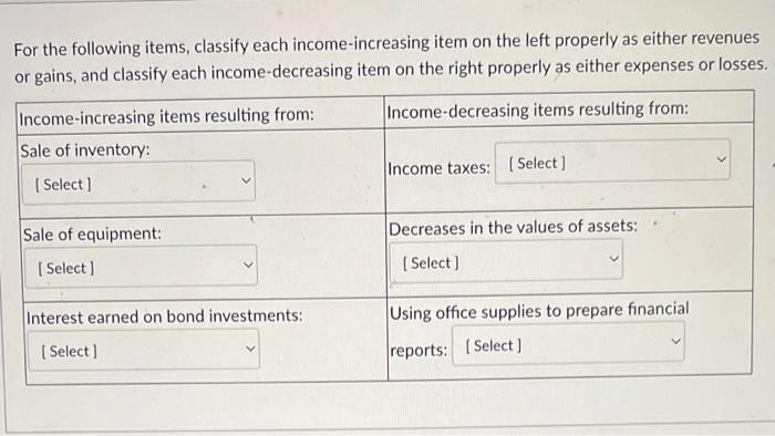 For the following items, classify each | Chegg.com