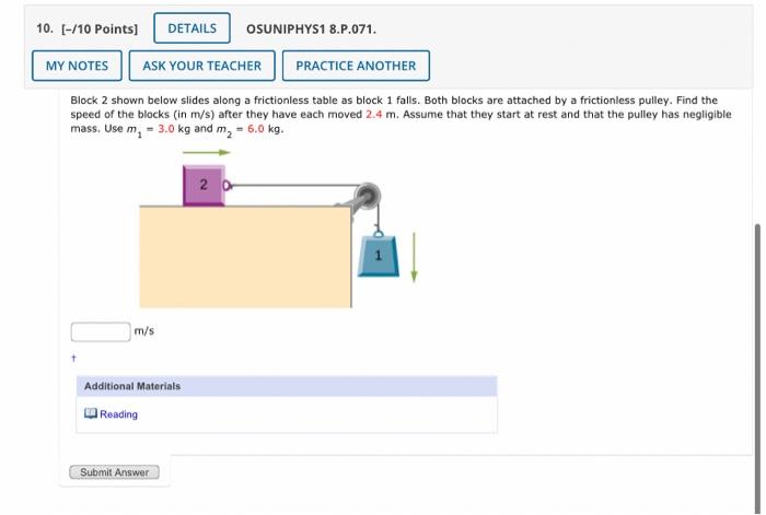 Solved Block 2 shown below slides along a frictionless table | Chegg.com