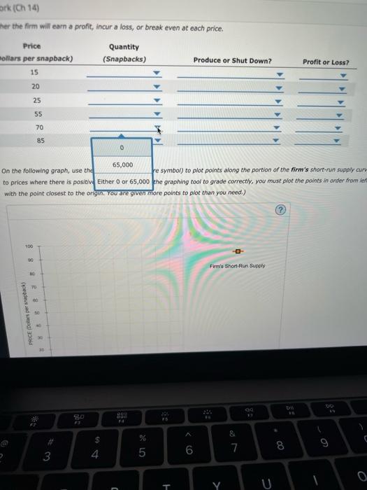 Solved The following graph plots the marginal cost (MC) | Chegg.com