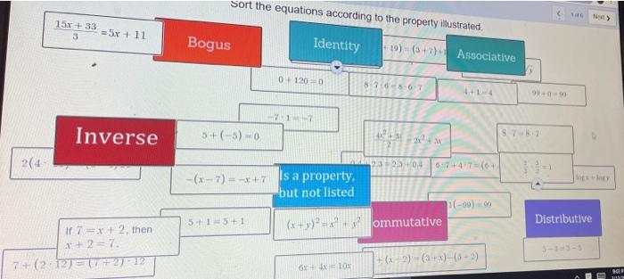 Solved Sort the equations according to the property | Chegg.com