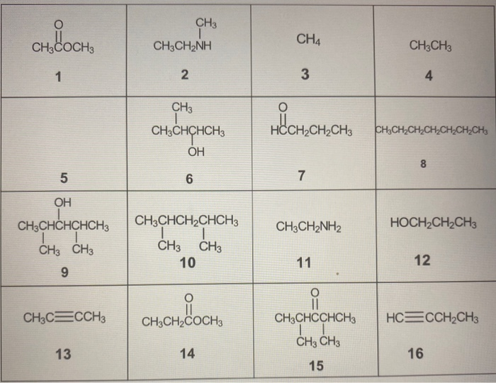 Solved O CHCOCH CH3 CH3CH2NH CH4 CH3COCH3 CH3CH3 1 2 3 4 CH3 | Chegg.com