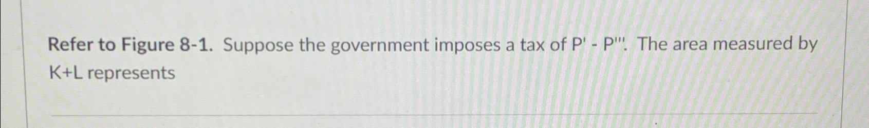 Solved Refer to Figure 8-1. ﻿Suppose the government imposes | Chegg.com