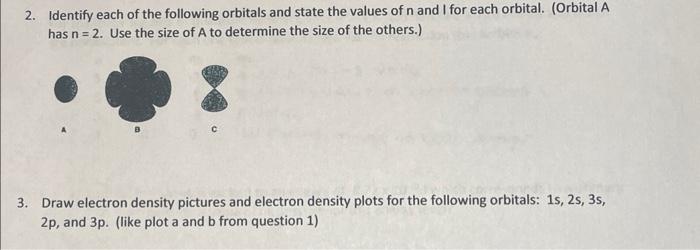 Solved 2. Identify each of the following orbitals and state | Chegg.com
