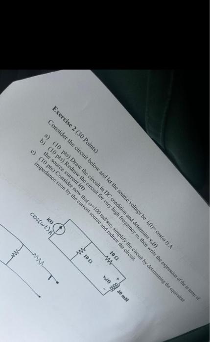 Solved the source current i(t) impedance seen by the current | Chegg.com