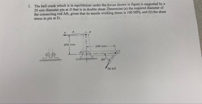 Solved 1. The bell crank which is in equilibrium under the | Chegg.com