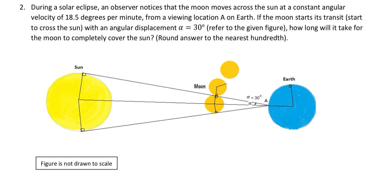 Solved During a solar eclipse, an observer notices that the | Chegg.com