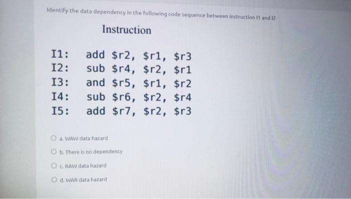 Solved Identify the data dependency in the following code | Chegg.com