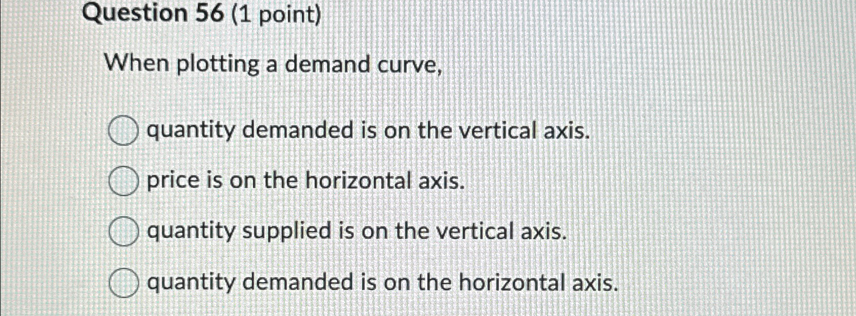 Solved Question 56 (1 ﻿point)When plotting a demand | Chegg.com