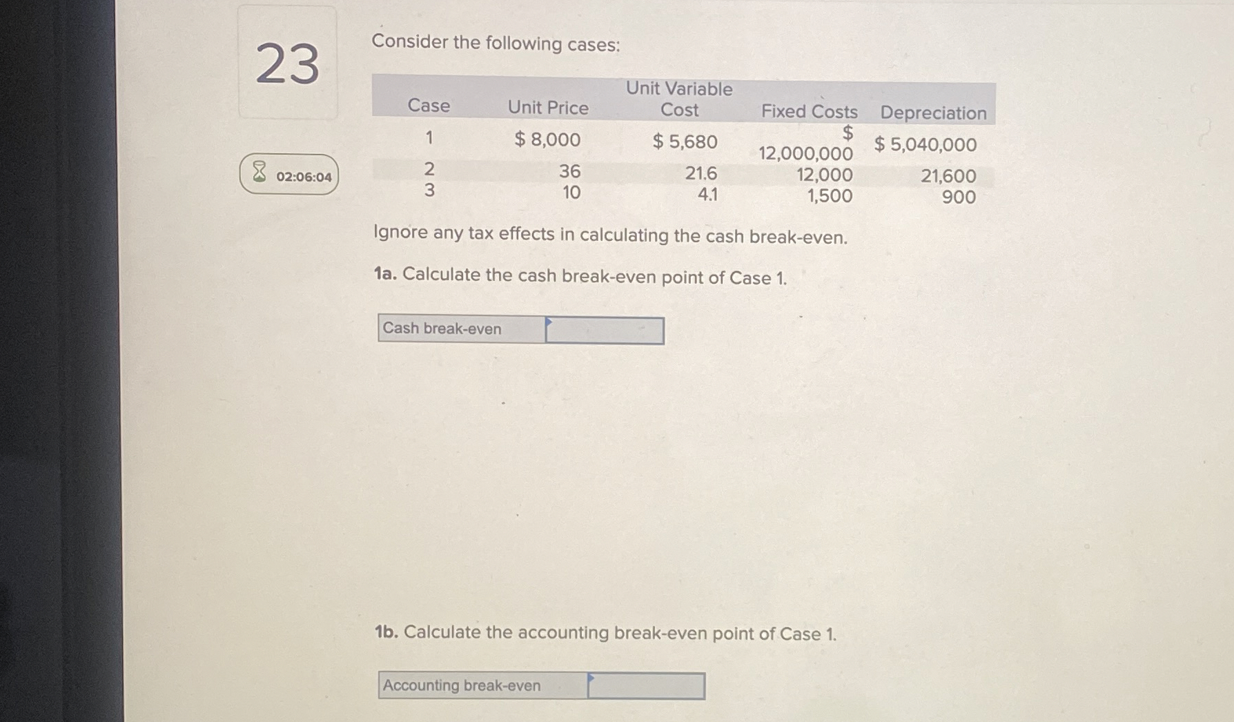 Solved \table[[\table[[23]],Consider the following | Chegg.com