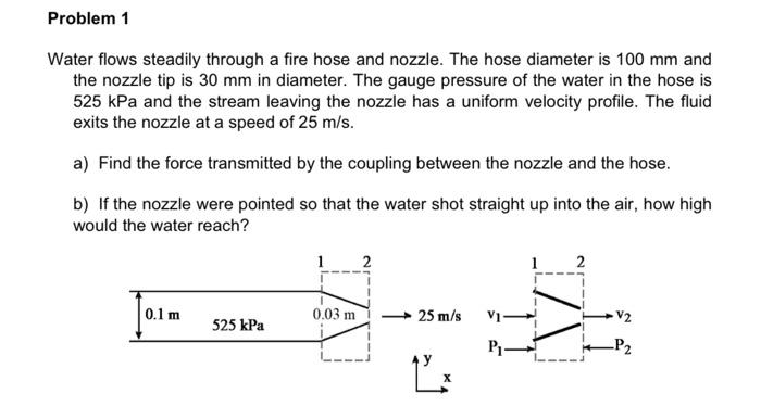 Solved Water flows steadily through a fire hose and nozzle. | Chegg.com