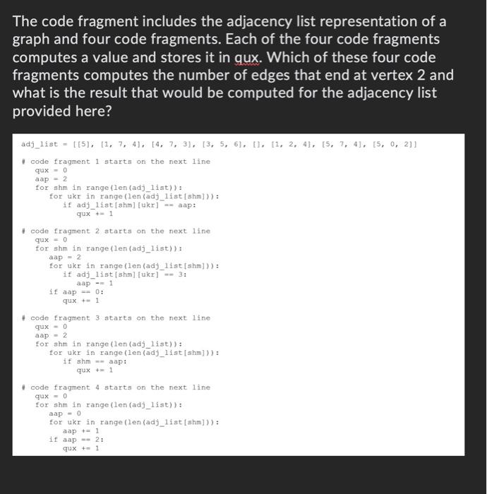 Solved The Code Fragment Includes The Adjacency List 2324