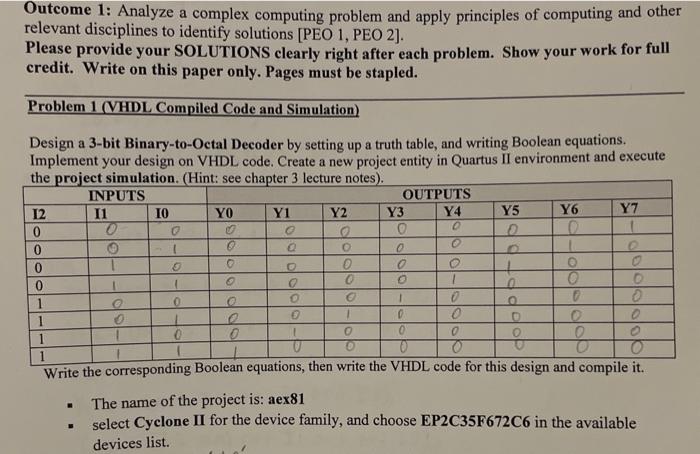 Solved Outcome 1: Analyze a complex computing problem and | Chegg.com