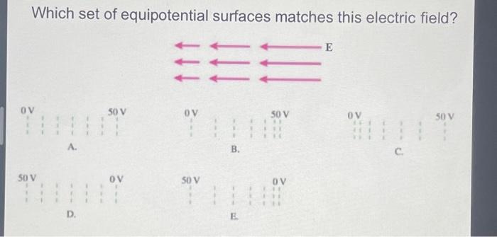 Solved Which set of equipotential surfaces matches this | Chegg.com