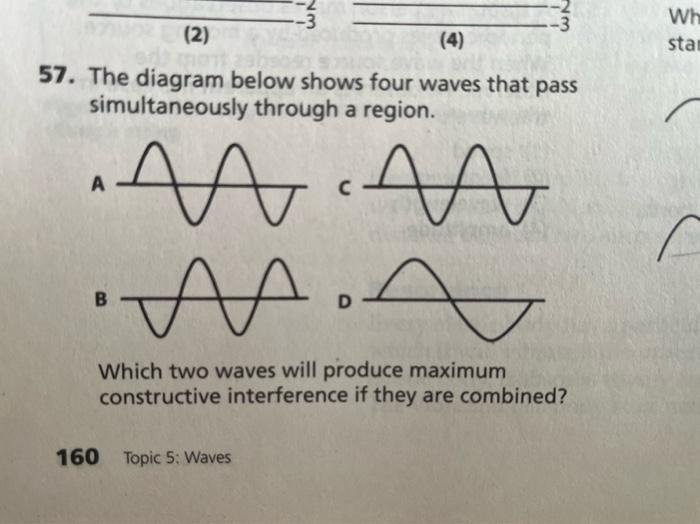 Solved 57. The diagram below shows four waves that pass | Chegg.com