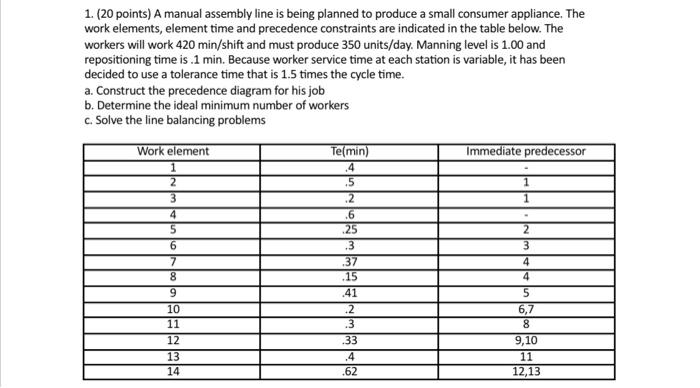 Solved 1. ( 20 points) A manual assembly line is being | Chegg.com