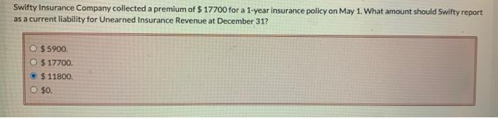 Solved Swifty Insurance Company collected a premium of $ | Chegg.com
