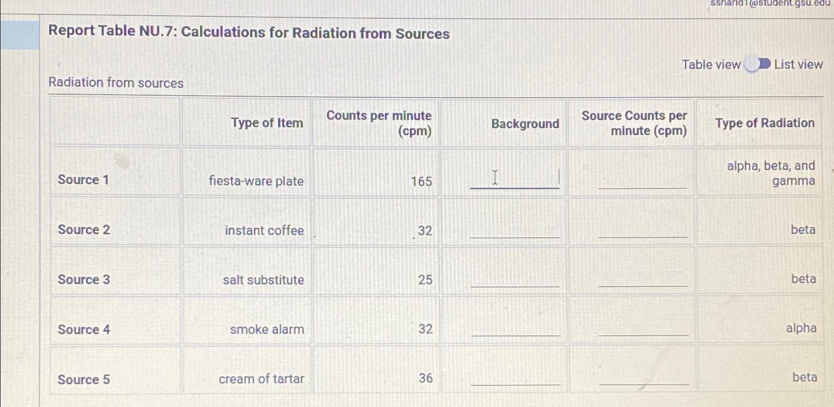 Solved Report Table NU.7: Calculations for Radiation from | Chegg.com