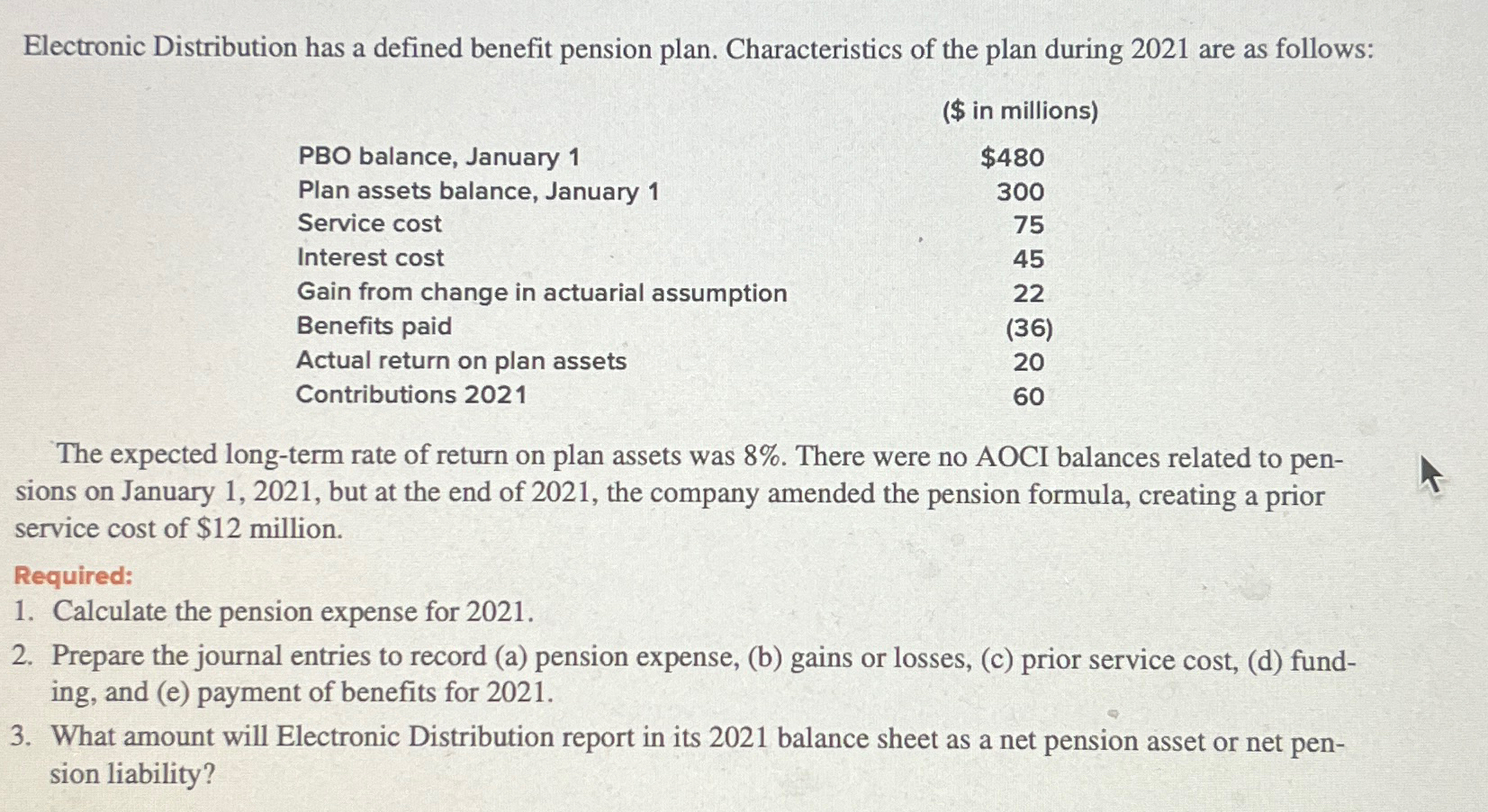 Solved Electronic Distribution has a defined benefit pension | Chegg.com Solved Electronic Distribution has a defined benefit pension | Chegg.com