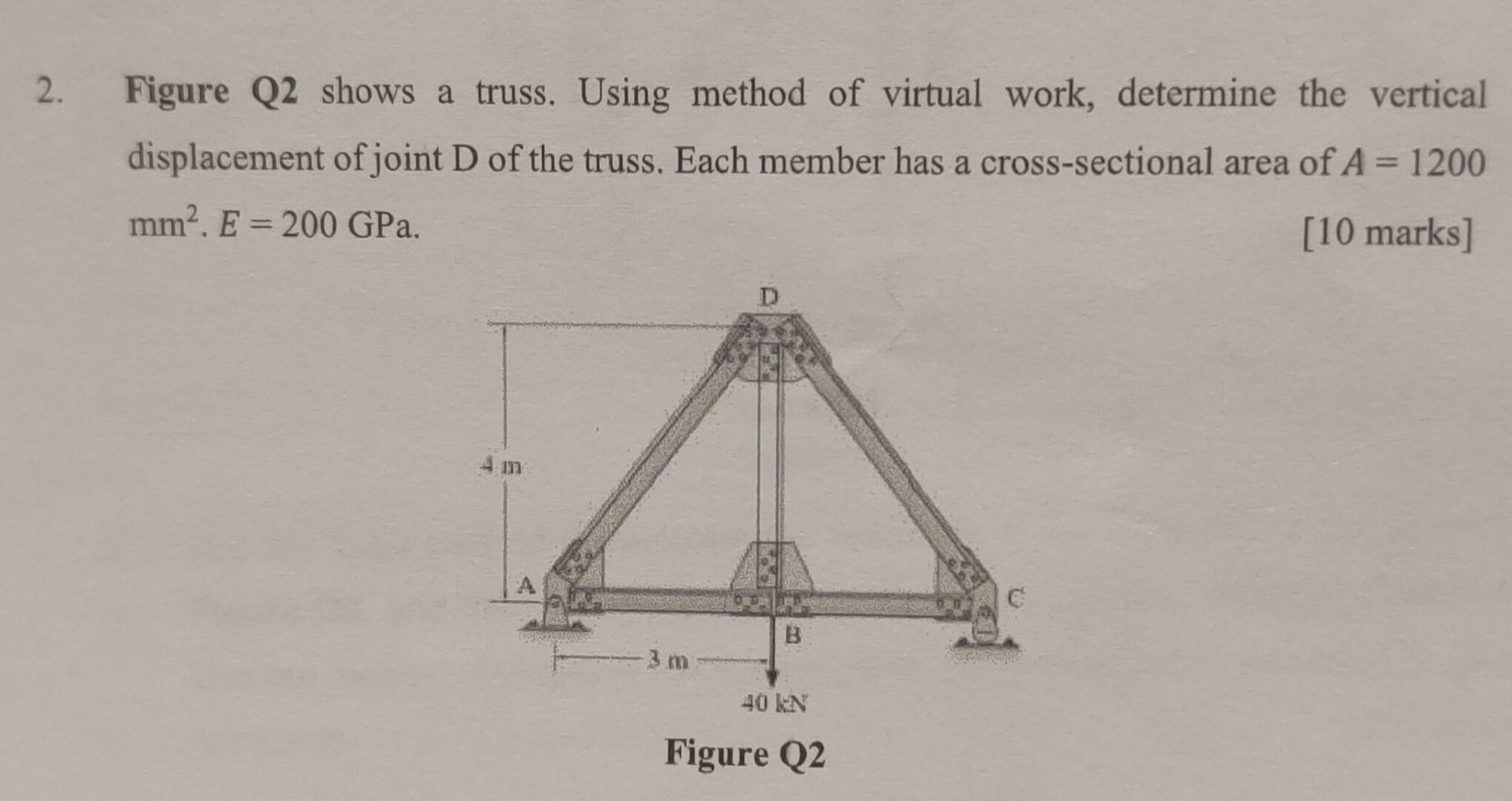 Solved Figure Q2 ﻿shows a truss. Using method of virtual | Chegg.com