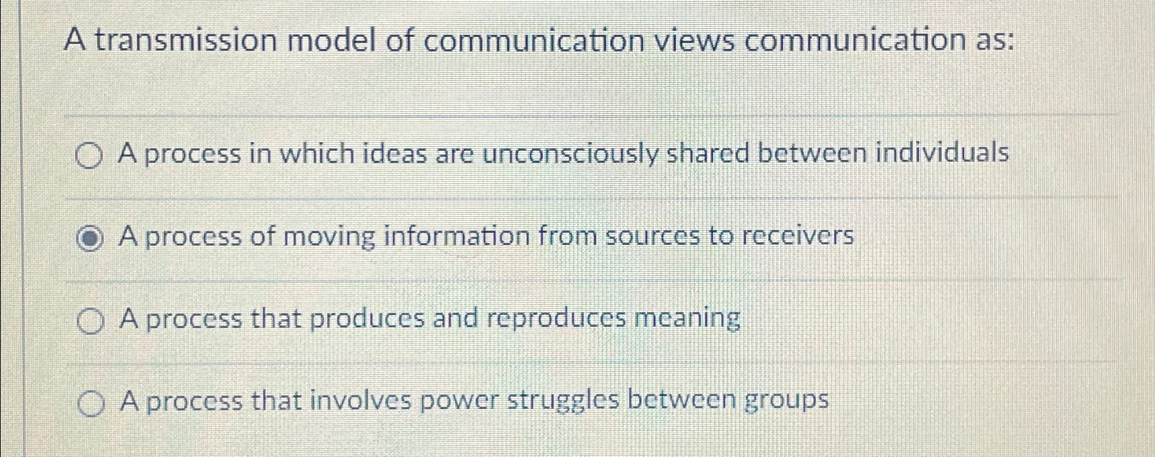 Solved A transmission model of communication views | Chegg.com