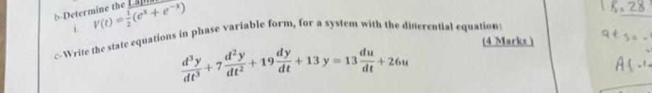 Solved Write the state equations in phase variable form, for | Chegg.com