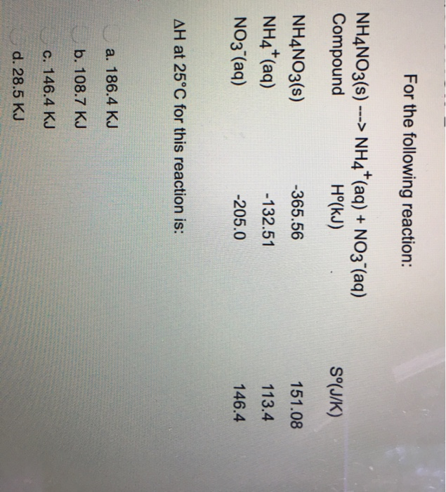 Solved For the following reaction: NH4NO3(s)NH4*(aq) | Chegg.com