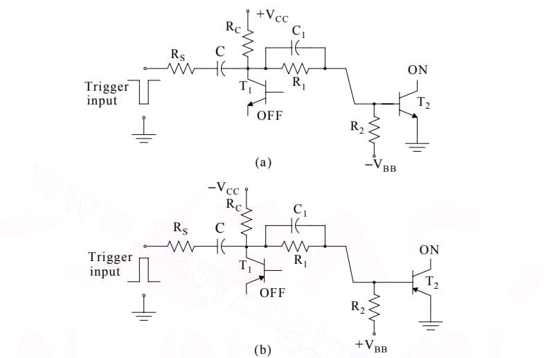 Solved By using figures, draw the symmetrical triggering | Chegg.com