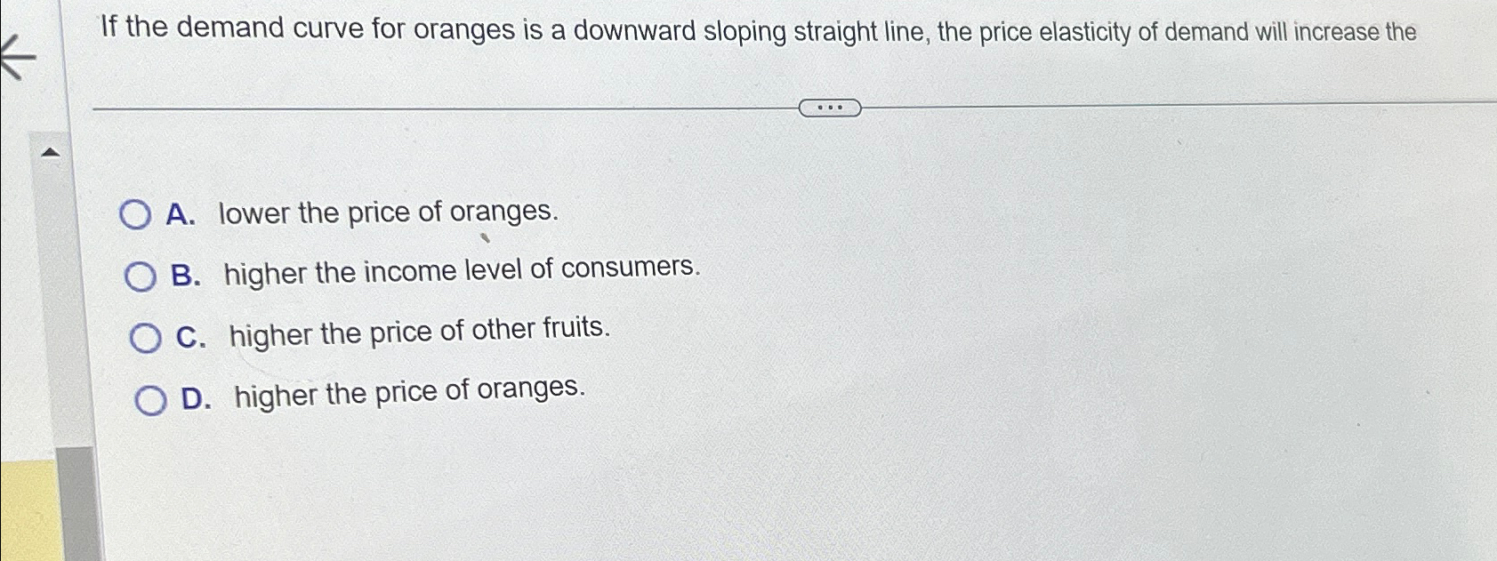 Solved If the demand curve for oranges is a downward sloping | Chegg.com