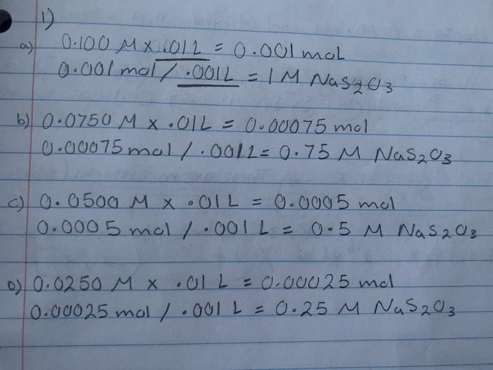 Solved Data Table for Part I Tube # Initial [Na2S2O3] Time | Chegg.com
