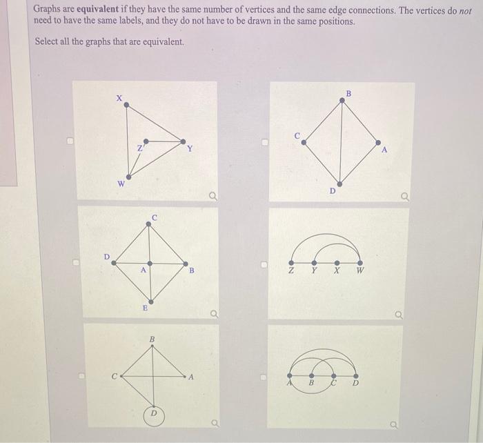 Solved Graphs are equivalent if they have the same number of | Chegg.com