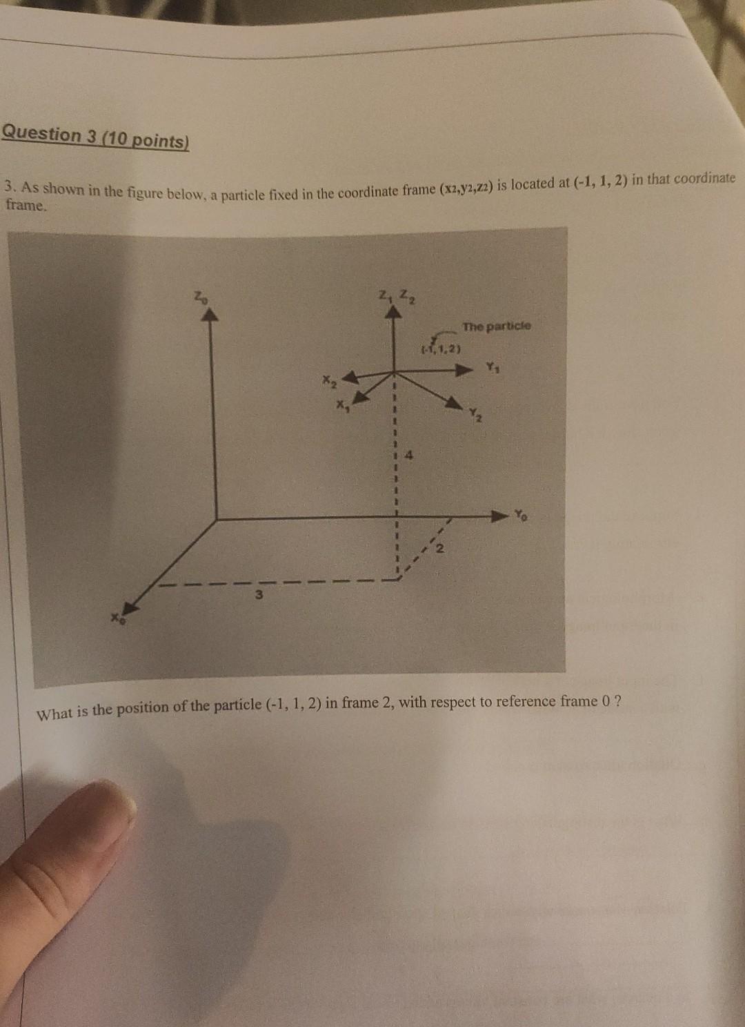 Solved 3. As shown in the figure below, a particle fixed in | Chegg.com