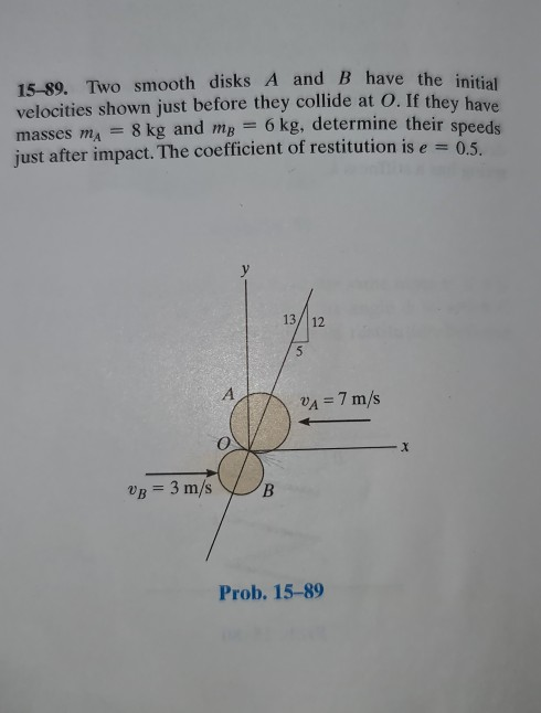Solved 15-89. Two smooth disks A and B have the initial | Chegg.com