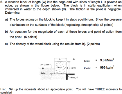 Solved A wooden block of length (w) into the page and with | Chegg.com