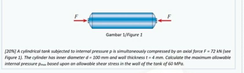 Solved Gambar 1/Figure 1 (20%) A cylindrical tank subjected | Chegg.com