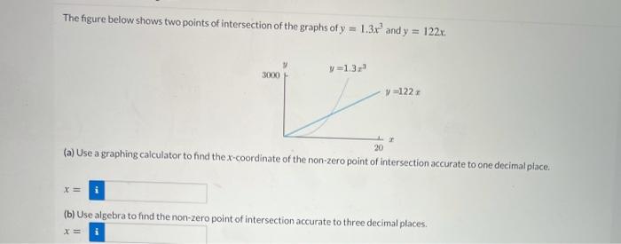 Solved The table below shows values for a power function of | Chegg.com