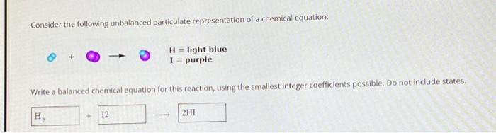Solved Consider the following unbalanced particulate | Chegg.com