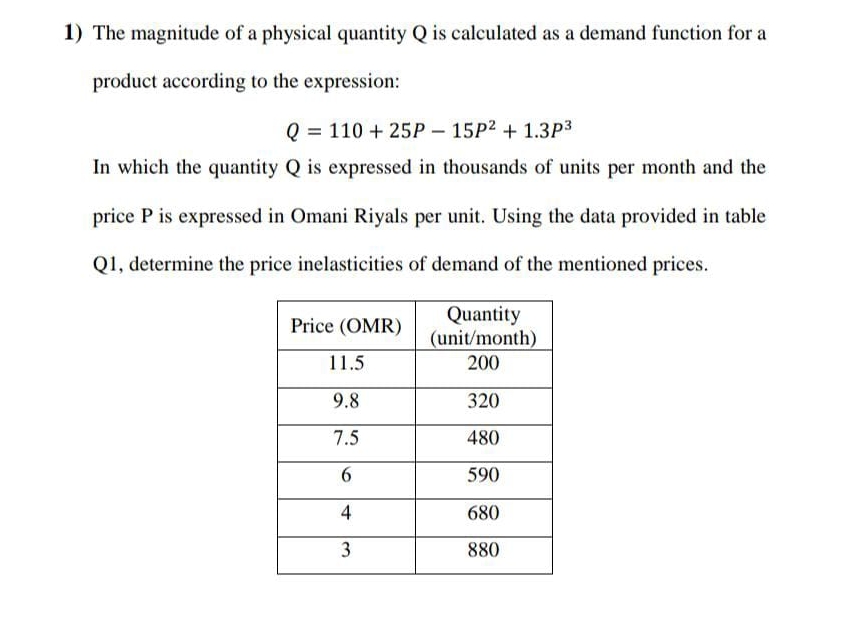 Solved The magnitude of a physical quantity Q ﻿is calculated | Chegg.com