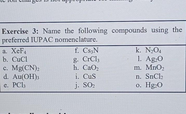 Solved Exercise 3: Name the following compounds using the | Chegg.com