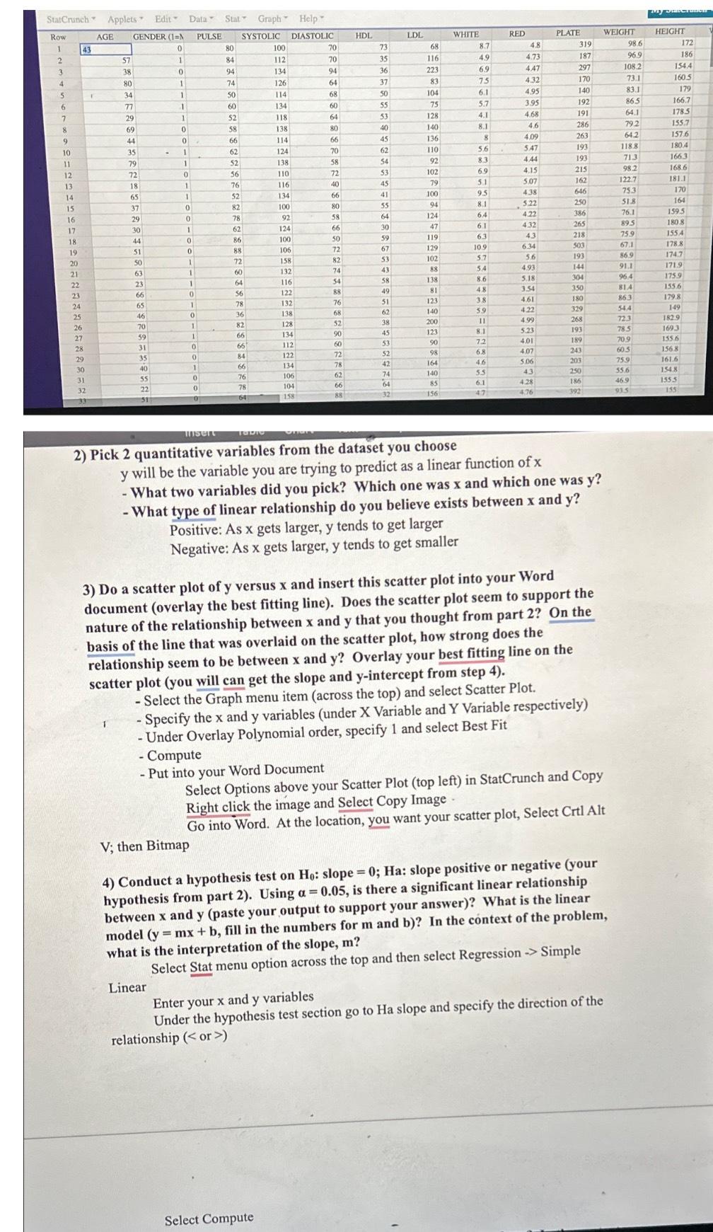 Solved Pick 2 ﻿quantitative variables from the dataset you | Chegg.com