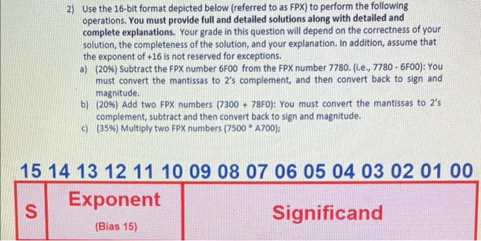 Solved 2) Use the 16-bit format depicted below (referred to | Chegg.com