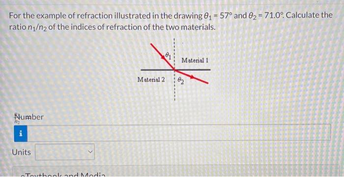 Solved For the example of refraction illustrated in the | Chegg.com