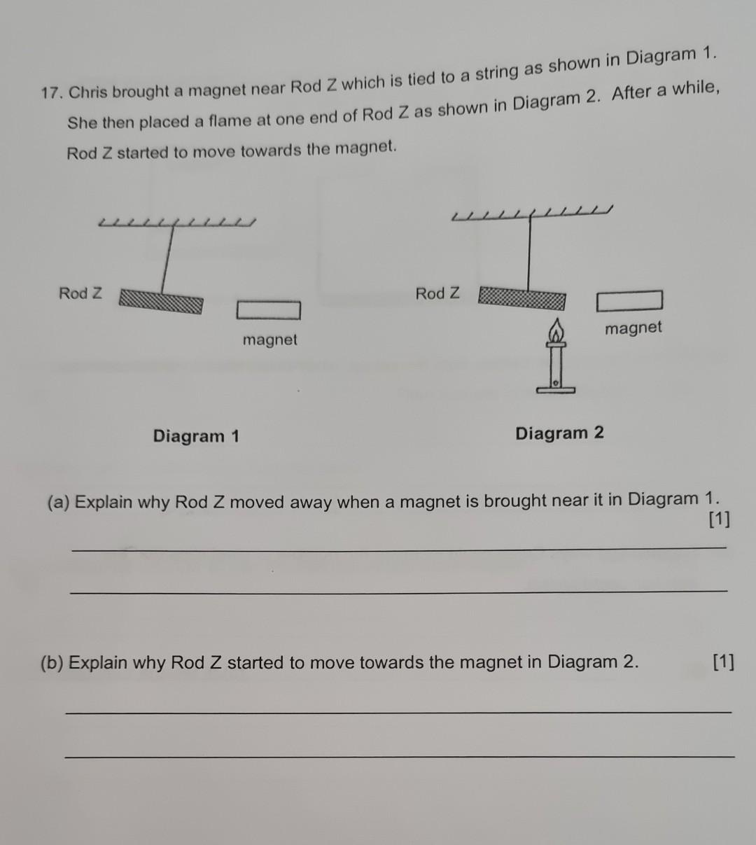 Solved 17. Chris brought a magnet near Rod Z which is tied | Chegg.com